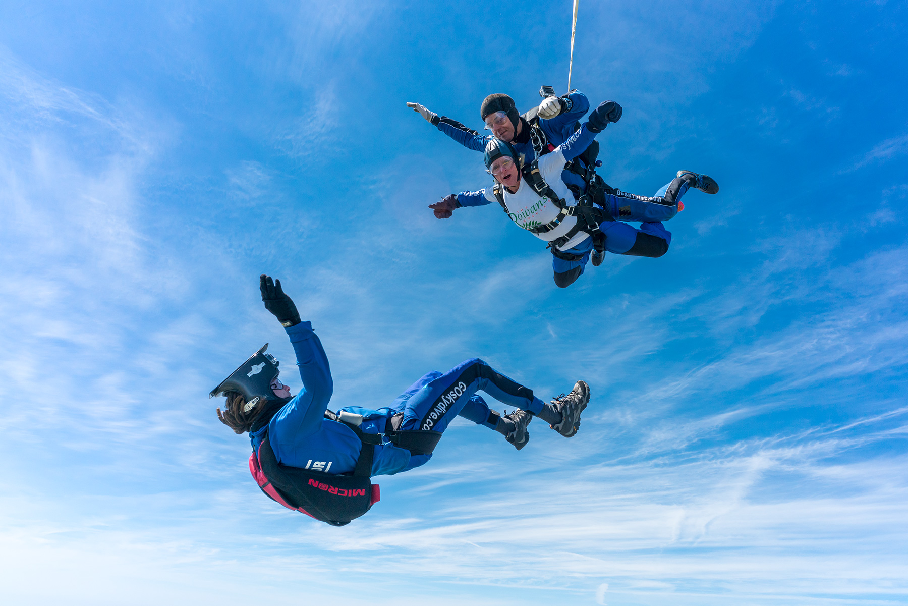 GoSkydive | Tandem Skydiving Experience | Parachute Jumps & Charity ...